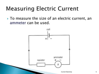 Current Electricity Diagram