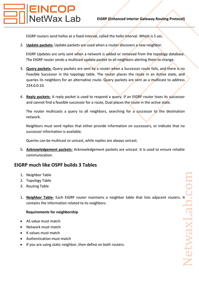 EIGRP (enhanced interior gateway routing protocol) | PDF | Computer Networking | Computing