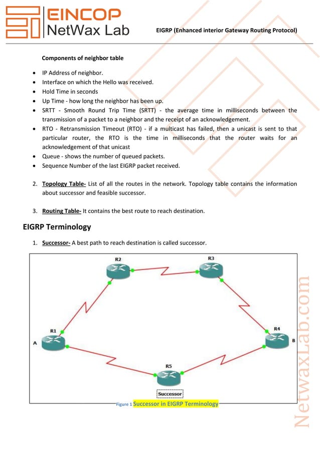 Eigrp Enhanced Interior Gateway Routing Protocol Pdf Computer Networking Computing