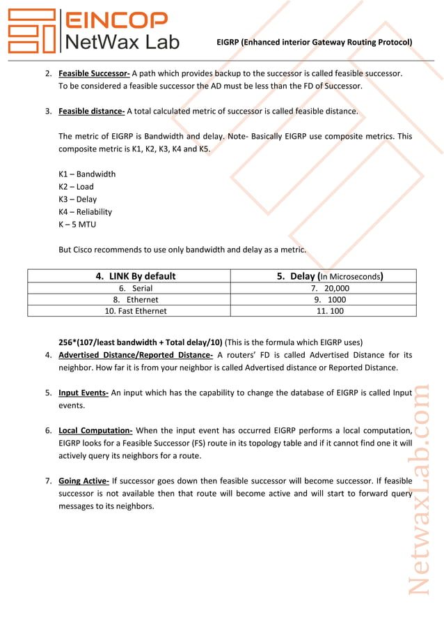 EIGRP (enhanced interior gateway routing protocol) | PDF | Computer Networking | Computing