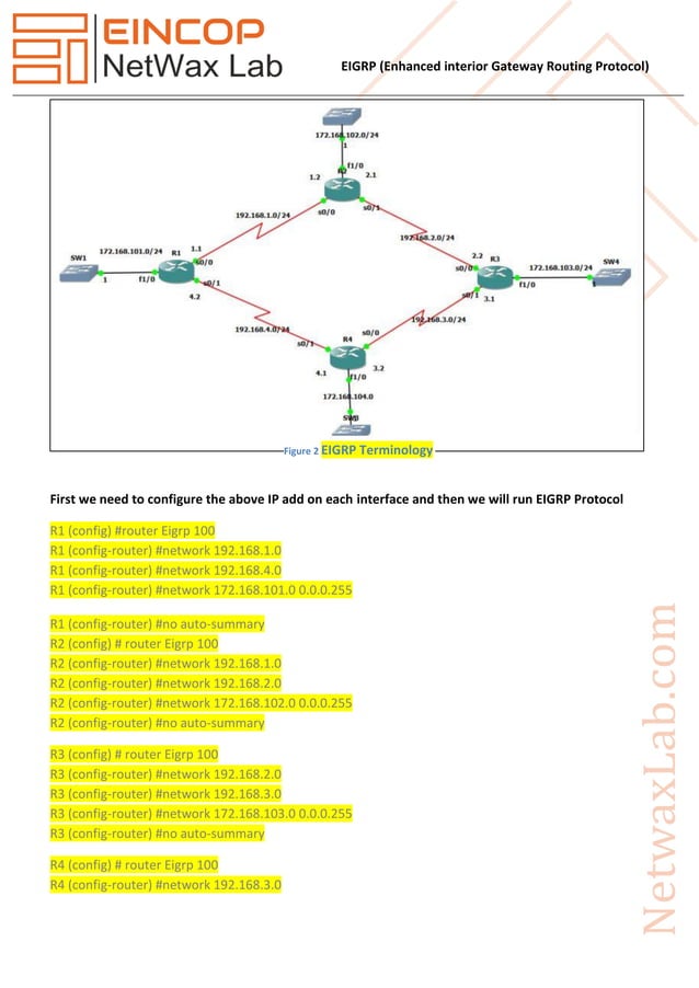 EIGRP (enhanced interior gateway routing protocol) | PDF | Computer Networking | Computing