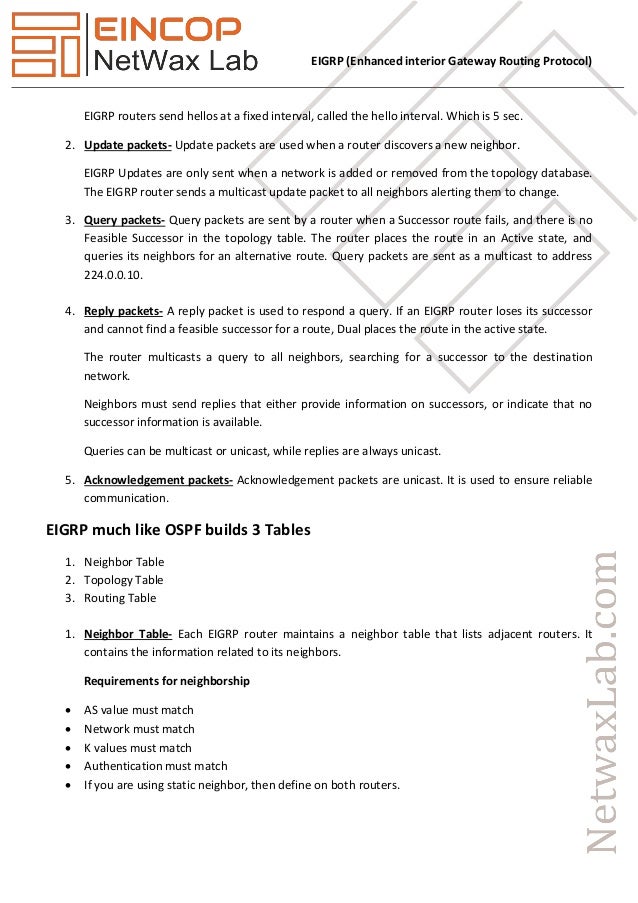 Eigrp Enhanced Interior Gateway Routing Protocol