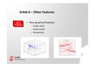 ScilabTEC 2015 - Scilab | PPT