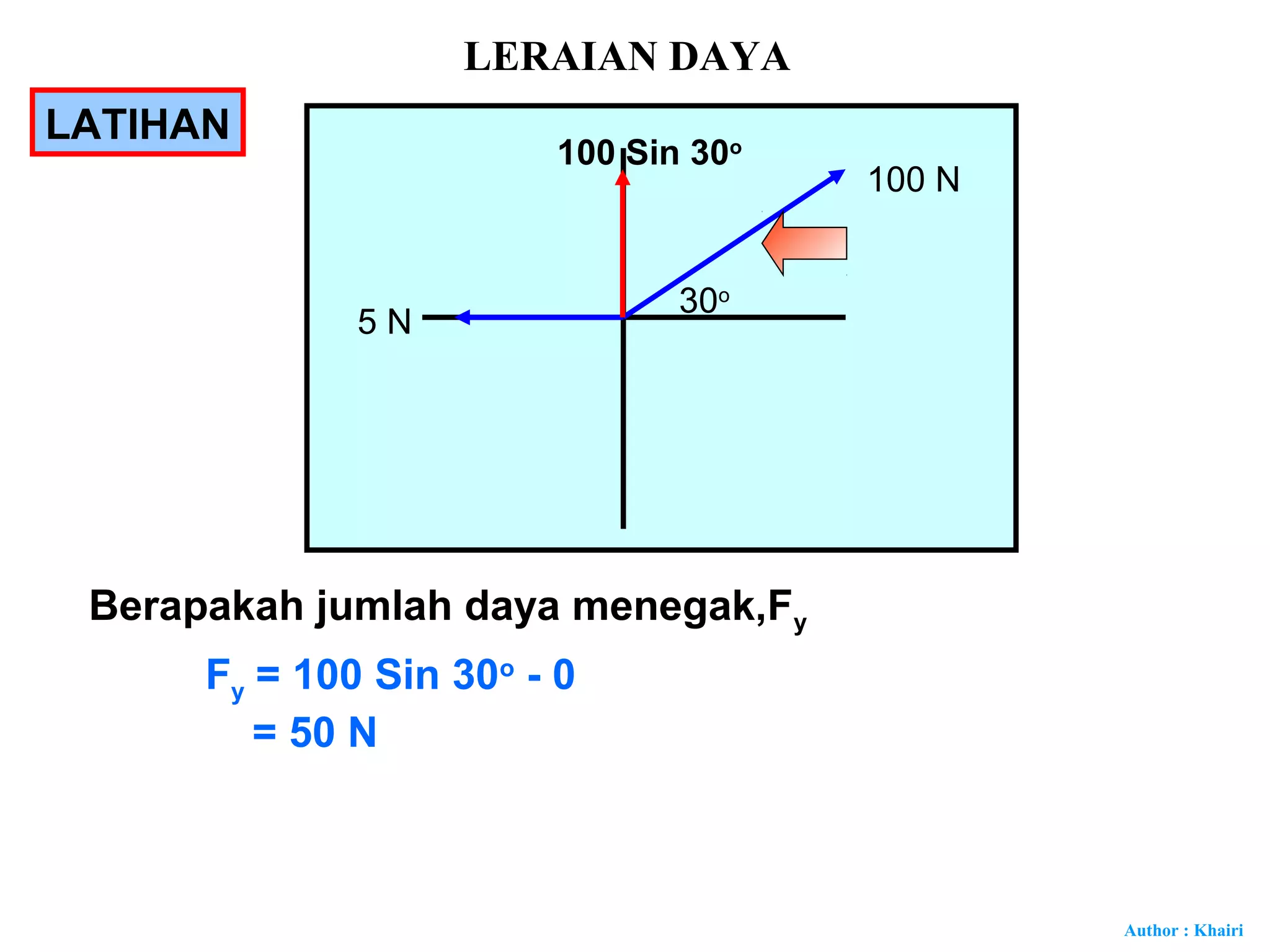 19.leraian daya | PPS