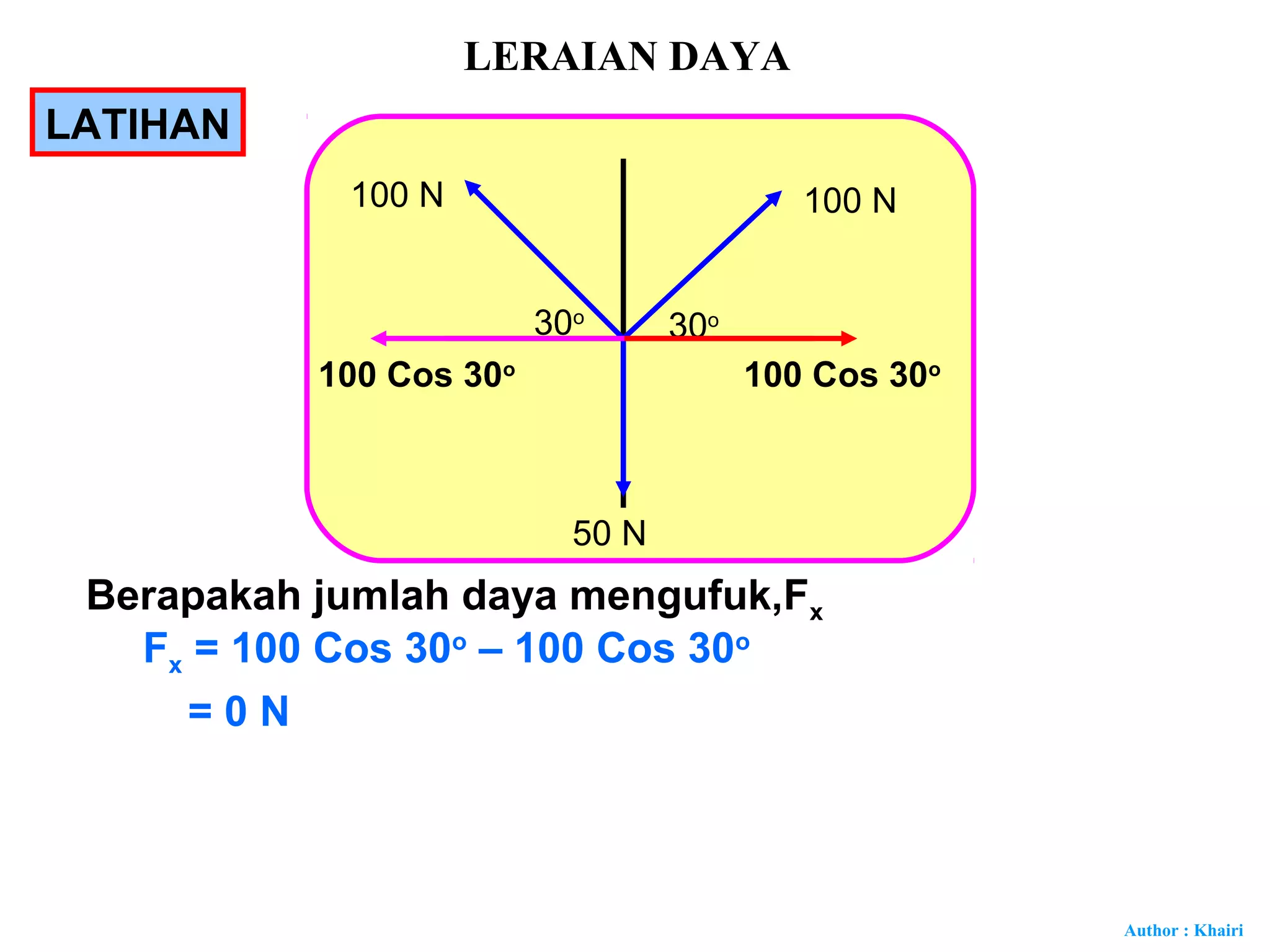 19.leraian daya | PPS