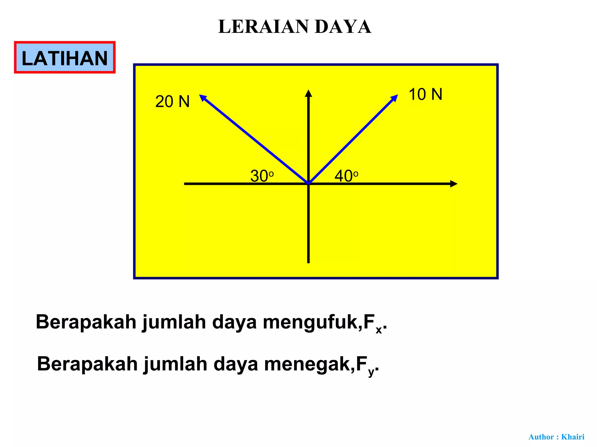 19.leraian daya | PPS