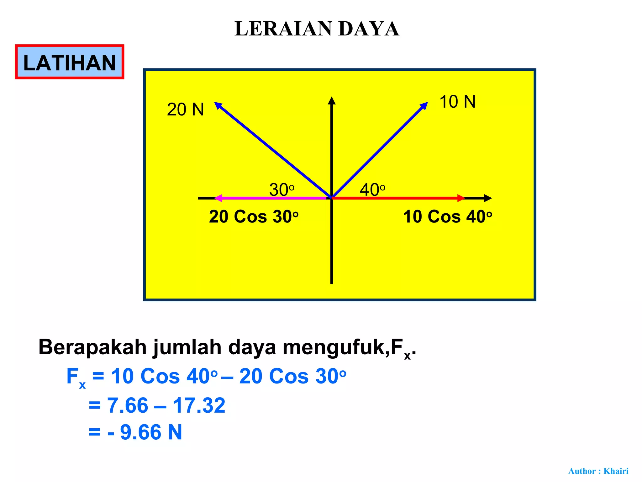 19.leraian daya | PPS
