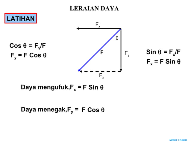 19.leraian daya | PPT