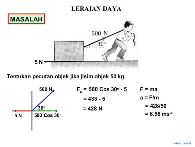 19.leraian daya