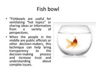 Fish bowl - team work group OD interventions - Organizational Change ...