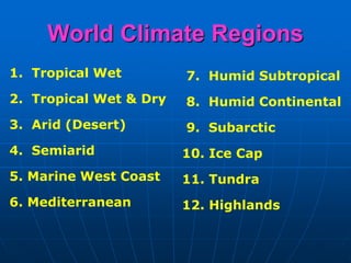 Climate Regions | PPTX