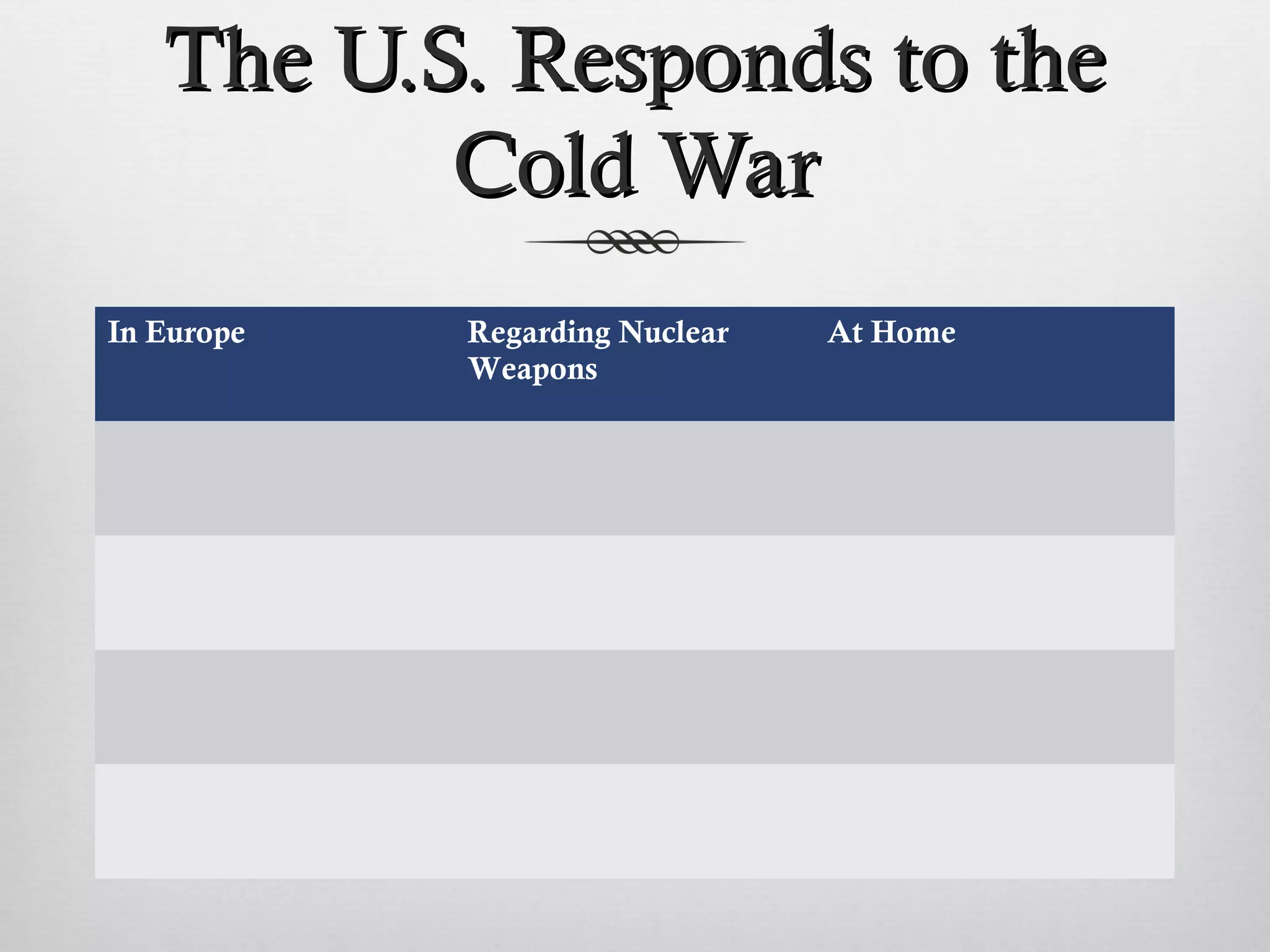 The Cold War Heats Up | PPT