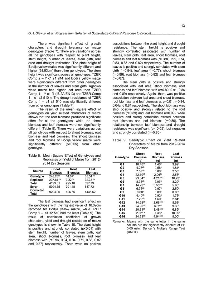 PROGRESS FROM SELECTION OF SOME MAIZE CULTIVARS’ RESPONSE TO DROUGHT IN THE DERIVED SAVANNA OF ...