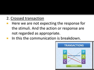 TRANSACTIONAL ANALYSIS | PPT