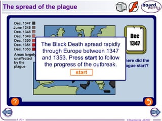 The Black Death | PPT
