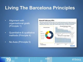 19. SKOJ - Barcelona principles - Ben Levine, Ketchum Global Research ...