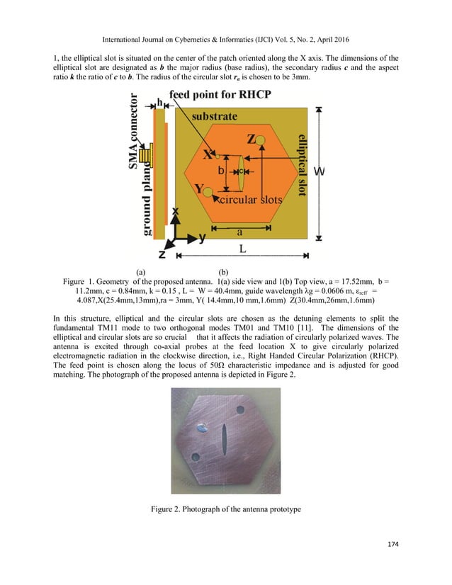 HEXAGONAL CIRCULARLY POLARIZED PATCH ANTENNA FOR RFID APPLICATIONS | PDF | Physics | Science