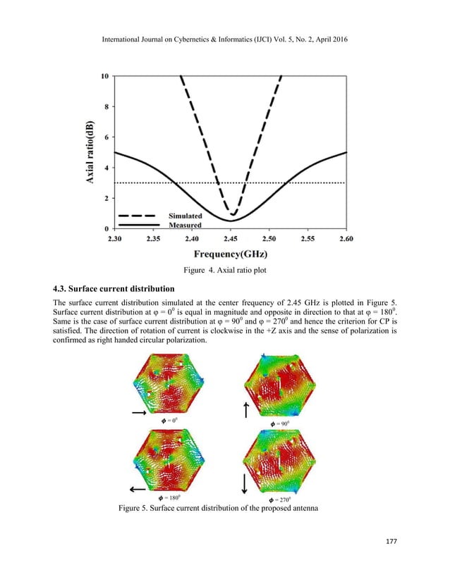 HEXAGONAL CIRCULARLY POLARIZED PATCH ANTENNA FOR RFID APPLICATIONS ...