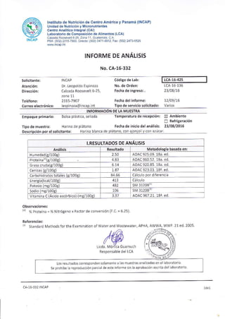 Informe de Análisis | PDF