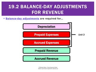 19.2 - Balance-day adjustments for revenue | PPT