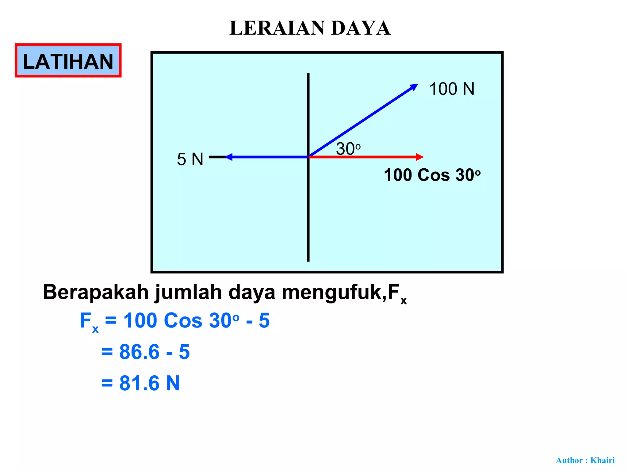 19.leraian daya | PPS