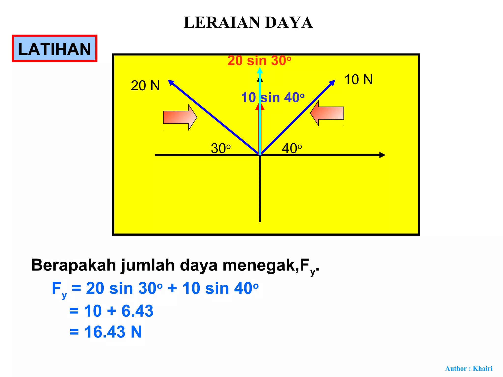 19.leraian daya | PPS