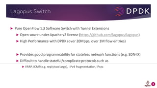 LF_DPDK17_Lagopus Router | PPT