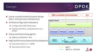 LF_DPDK17_Lagopus Router | PPT