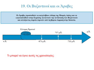 Οι βυζαντινοί και οι Άραβες | PPT