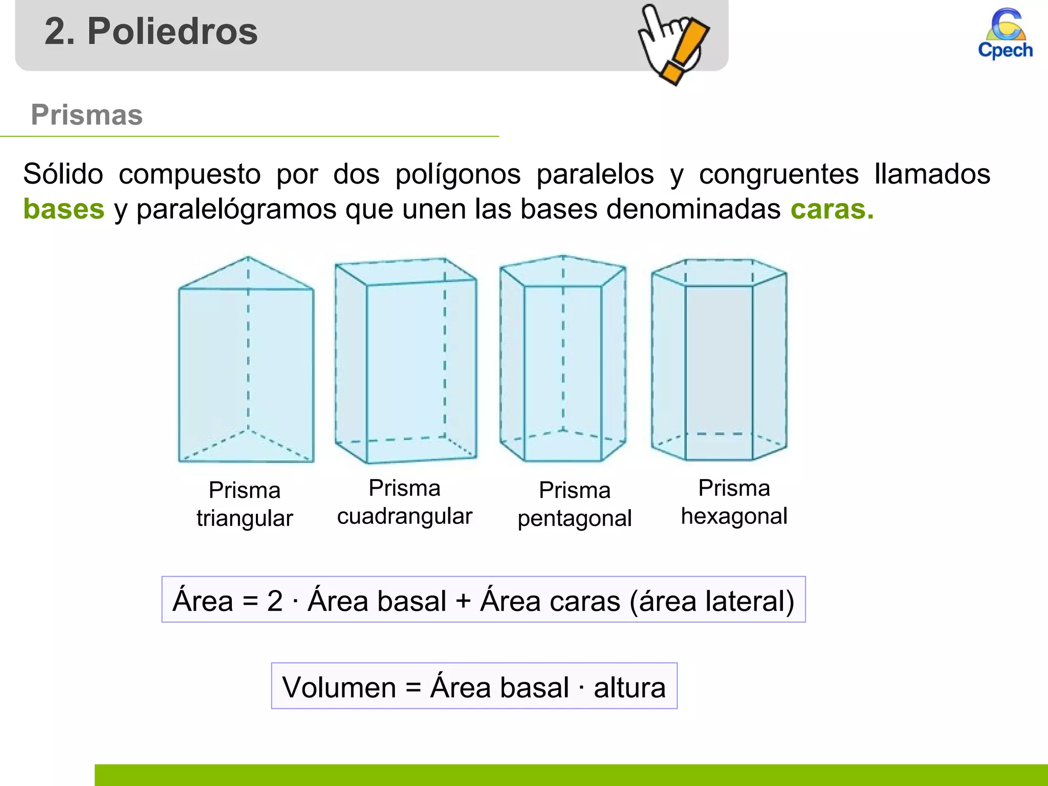 Poliedros | PPT