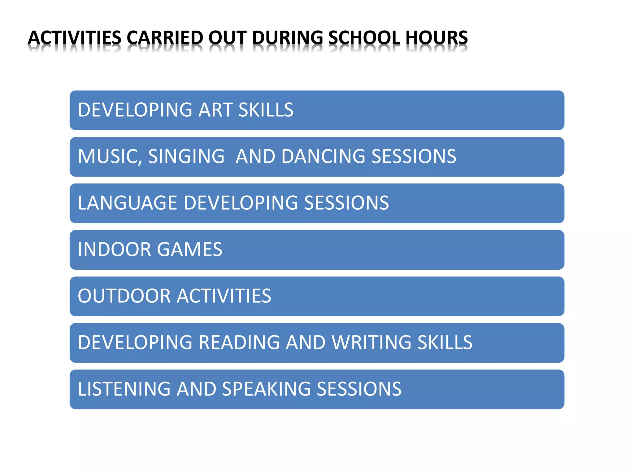 Case Study of Pre-primary School. | PPTX