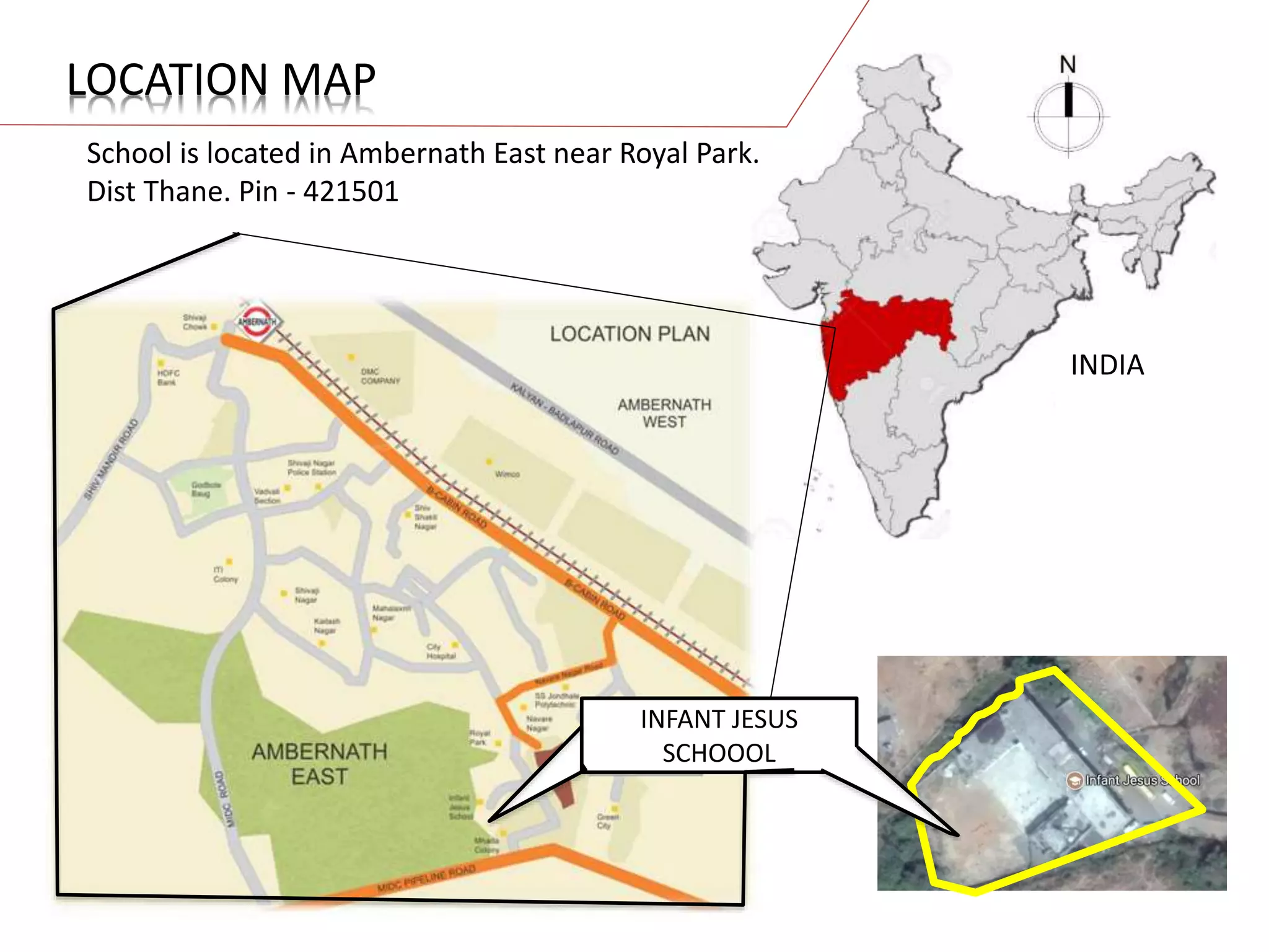 Case Study of Pre-primary School. | PPTX