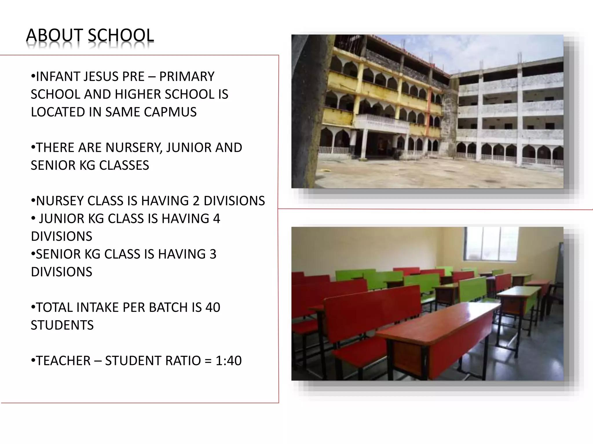 Case Study of Pre-primary School. | PPTX
