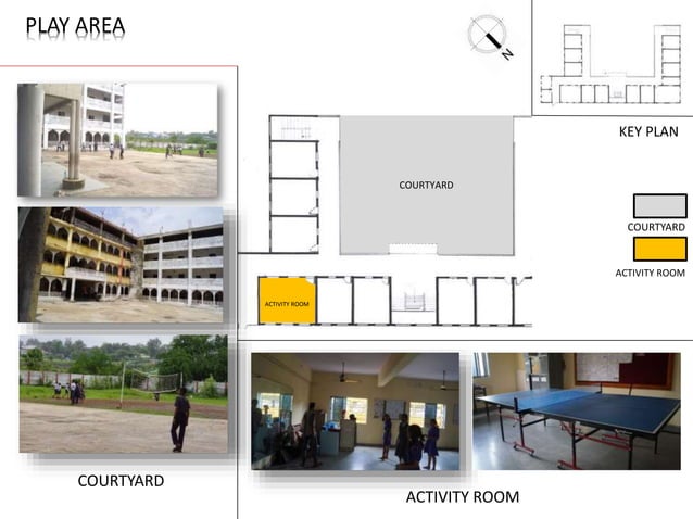 Case Study of Pre-primary School. | PPTX | Professional School | Postgraduate Education