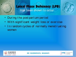 Luteal Phase - Clinical Point of View - By Dr Dhorepatil Bharati | PPT