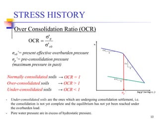 Geotechnical Engineering-I [Lec #19: Consolidation-III] | PPSX