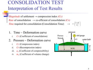 Geotechnical Engineering-I [Lec #19: Consolidation-III] | PPSX