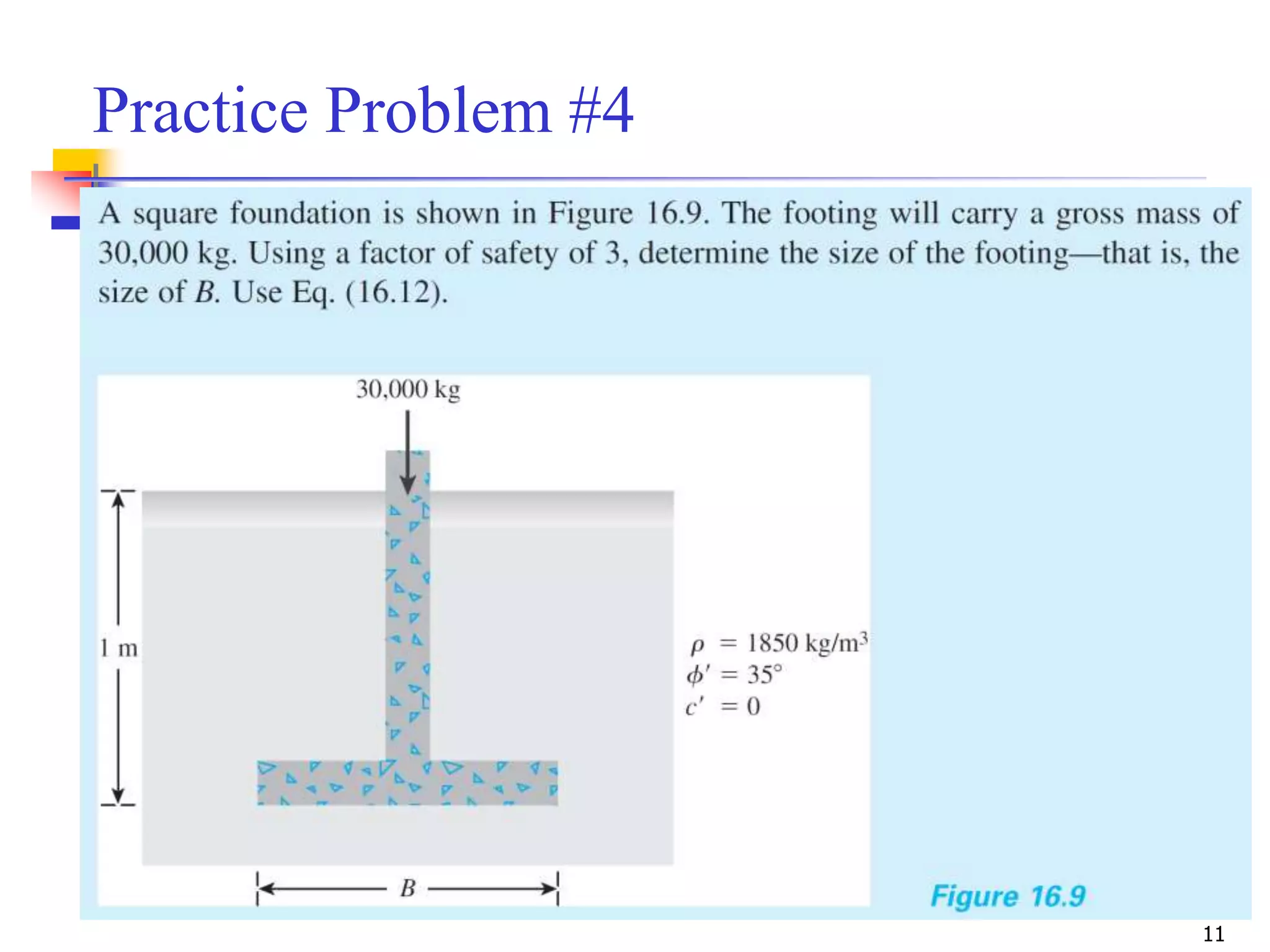 Geotechnical Engineering-II [Lec #19: General Bearing Capacity Equation ...