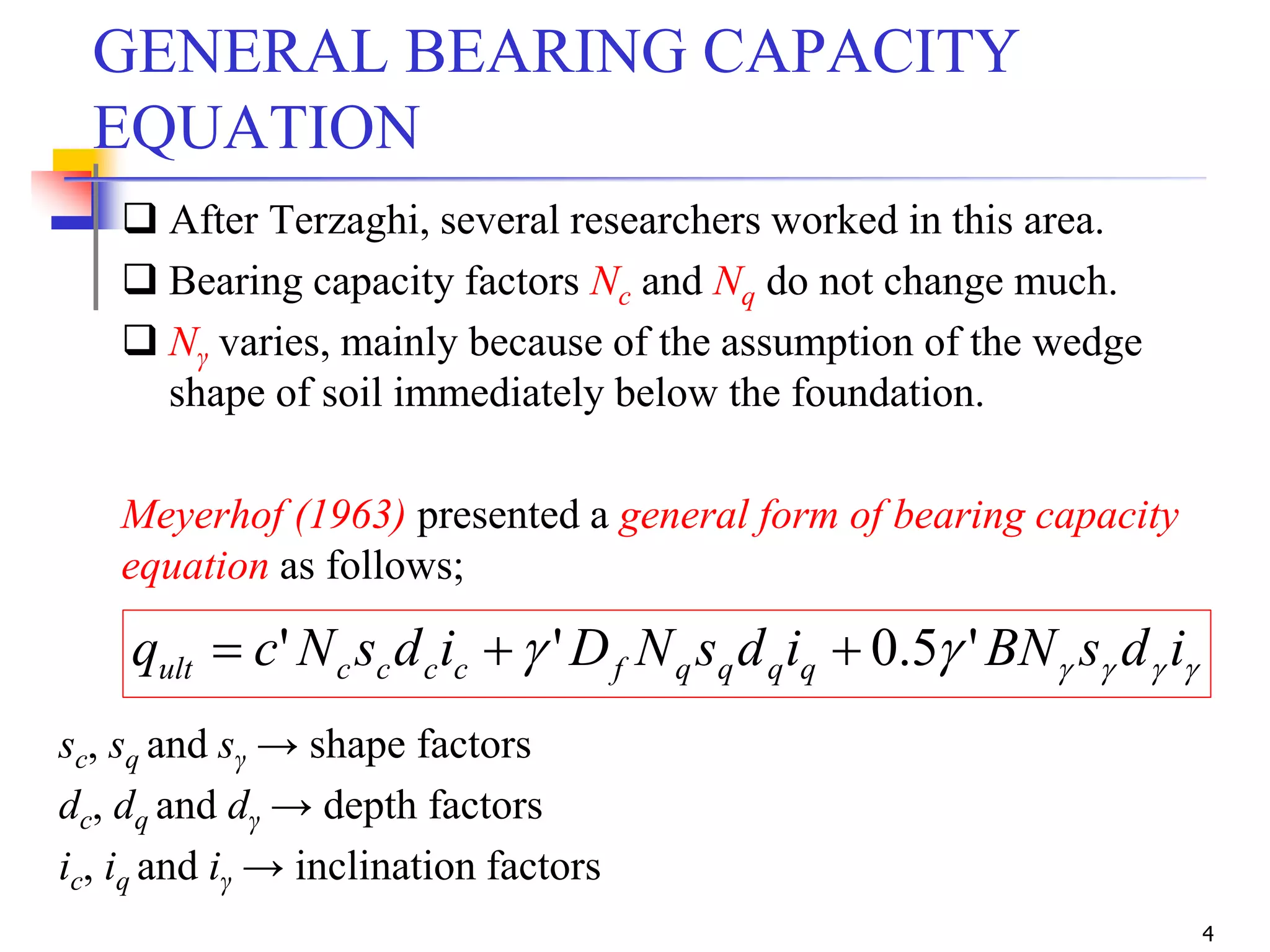 Geotechnical Engineering Ii [lec 19 General Bearing Capacity Equation
