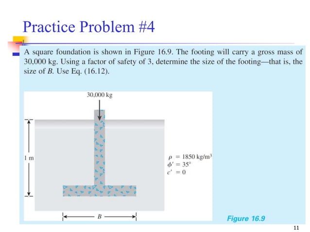 Geotechnical Engineering-II [Lec #19: General Bearing Capacity Equation ...