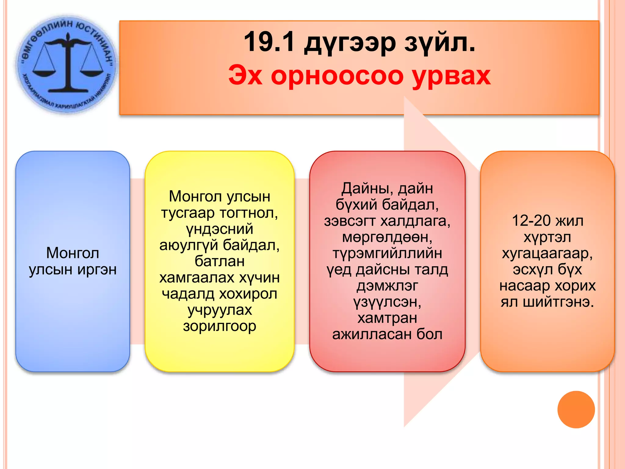 Үндэсний аюулгүй байдлын эсрэг гэмт хэрэг Pptx