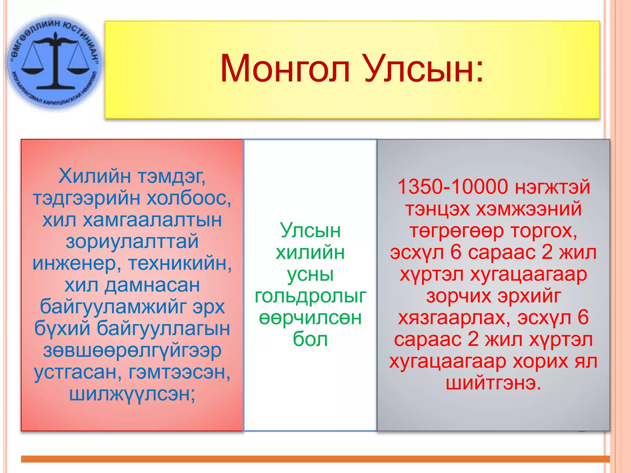 Үндэсний аюулгүй байдлын эсрэг гэмт хэрэг Pptx