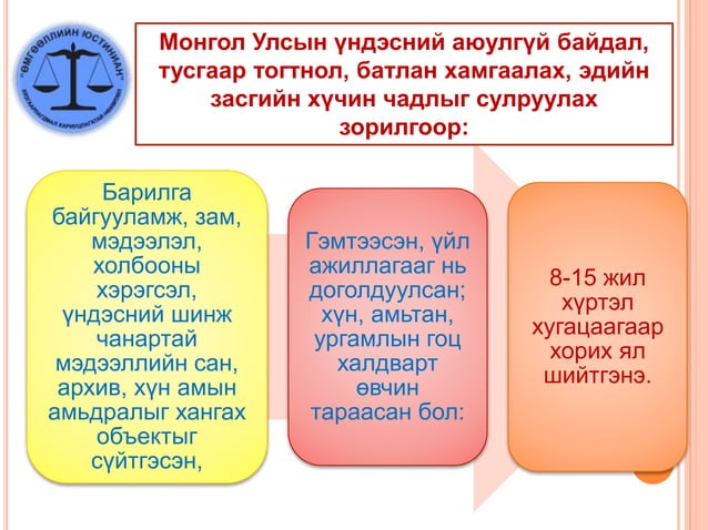Үндэсний аюулгүй байдлын эсрэг гэмт хэрэг Pptx