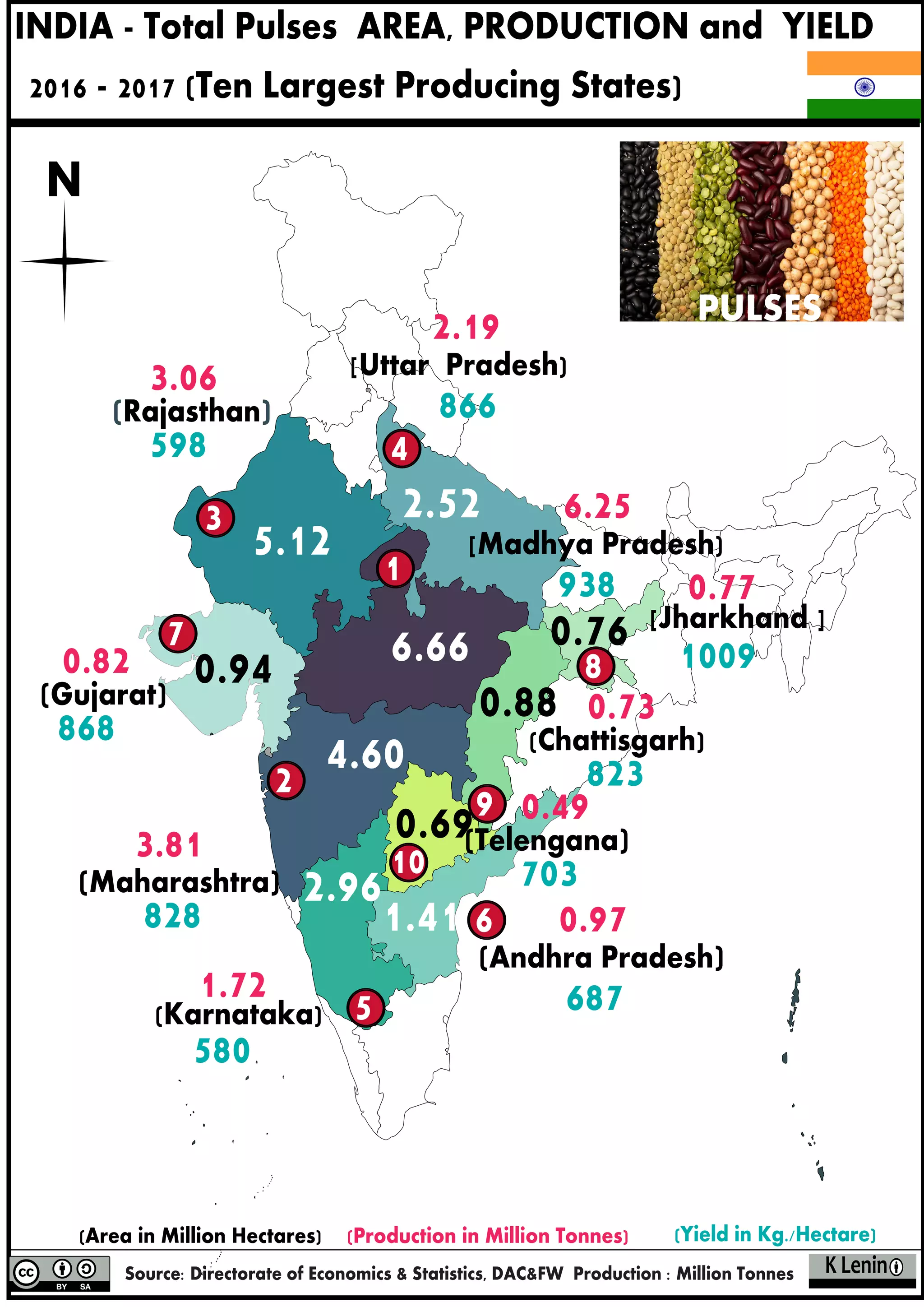 19.2 India total pulses area production and yield whole map 2016 -2017 ...