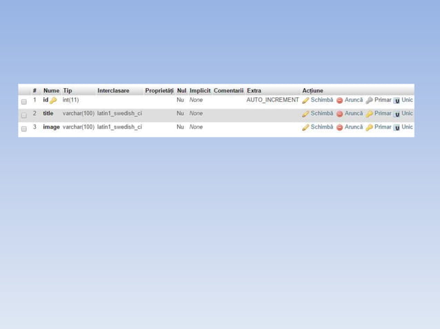 19. CodeIgniter imagini in mysql | PPTX | Databases | Computer Software and Applications