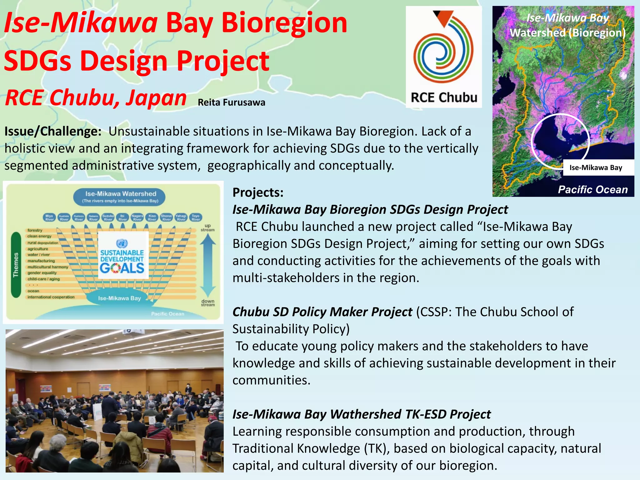 Ise-Mikawa Bay Bioregion SDGs Design Project | PPT