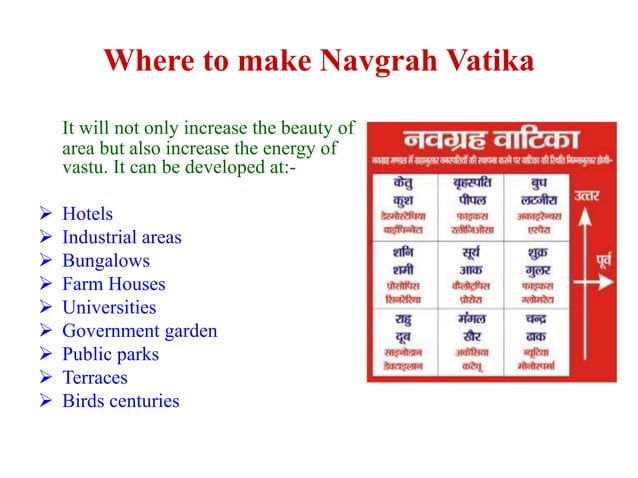Navgrah Vatika for sustainable income | PPTX
