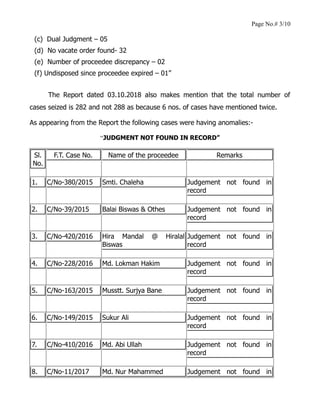 19.09.2019 ghc ft case order | PDF