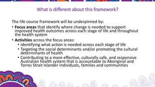 National Health Implementation Plan | Donna Ah Chee and Tom Calma | PPT ...