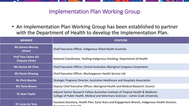 National Health Implementation Plan | Donna Ah Chee and Tom Calma | PPT